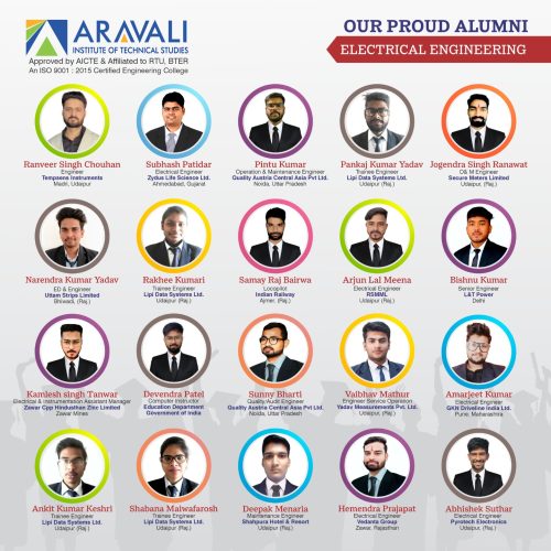 Engineering College in Udaipur | Best Engineering College | Top ...